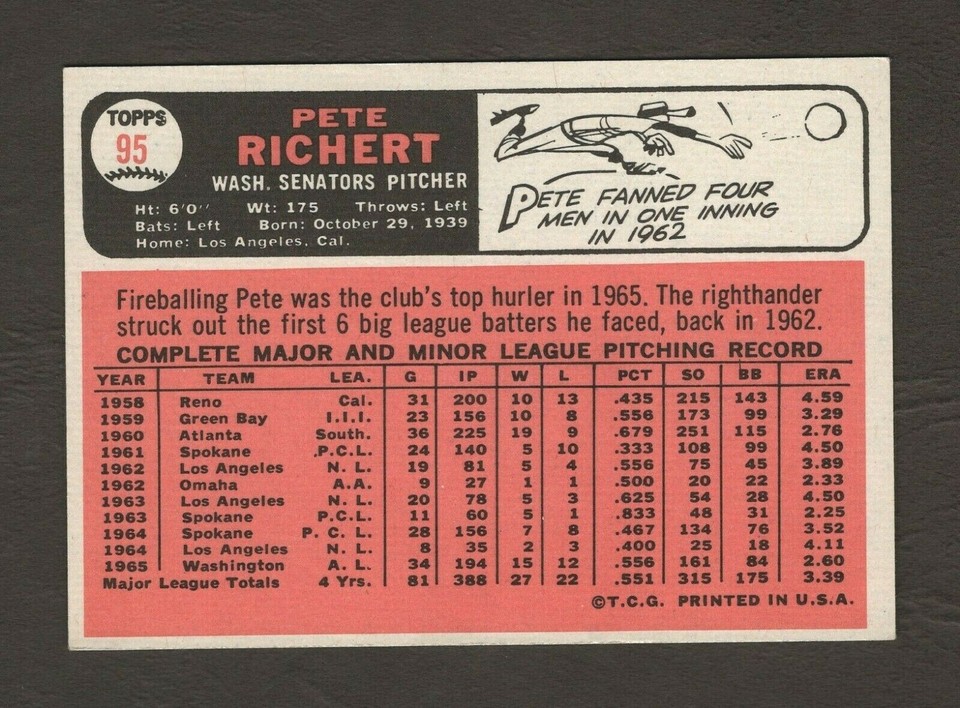 1966 Topps Baseball Card #95 Pete Richert – Washington Senators | eBay