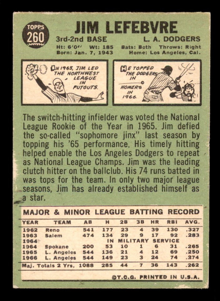 1967 Topps Baseball #260 Jim Lefebvre EX/MT *e1 | eBay