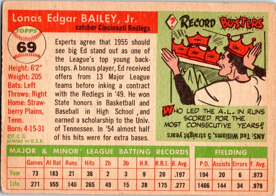 Ed Bailey Signed Autographed 1955 Topps Baseball Card Cincinnati ...