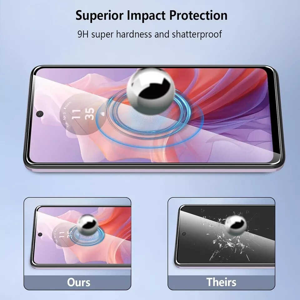 GORILLA Tempered Glass Screen Protector for Motorola Moto E15 E14 E13 E22 | eBay UK