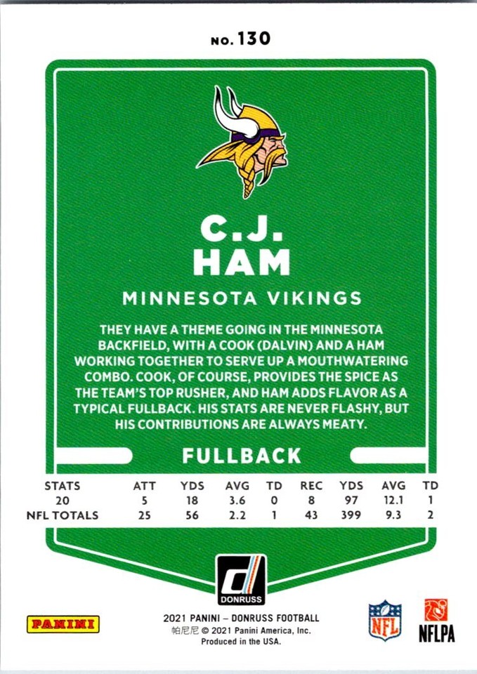 2021 Donruss C.J. Ham #130 Minnesota Vikings Football Card NFL | eBay