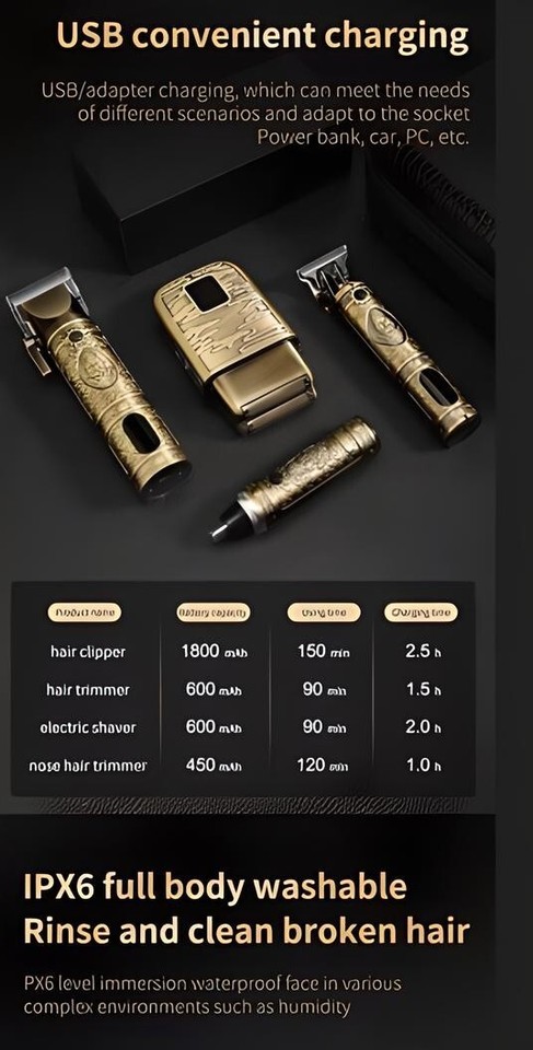 Hair Clipper men Trimmer Cordless Haircut metal body Grooming Kit T ...
