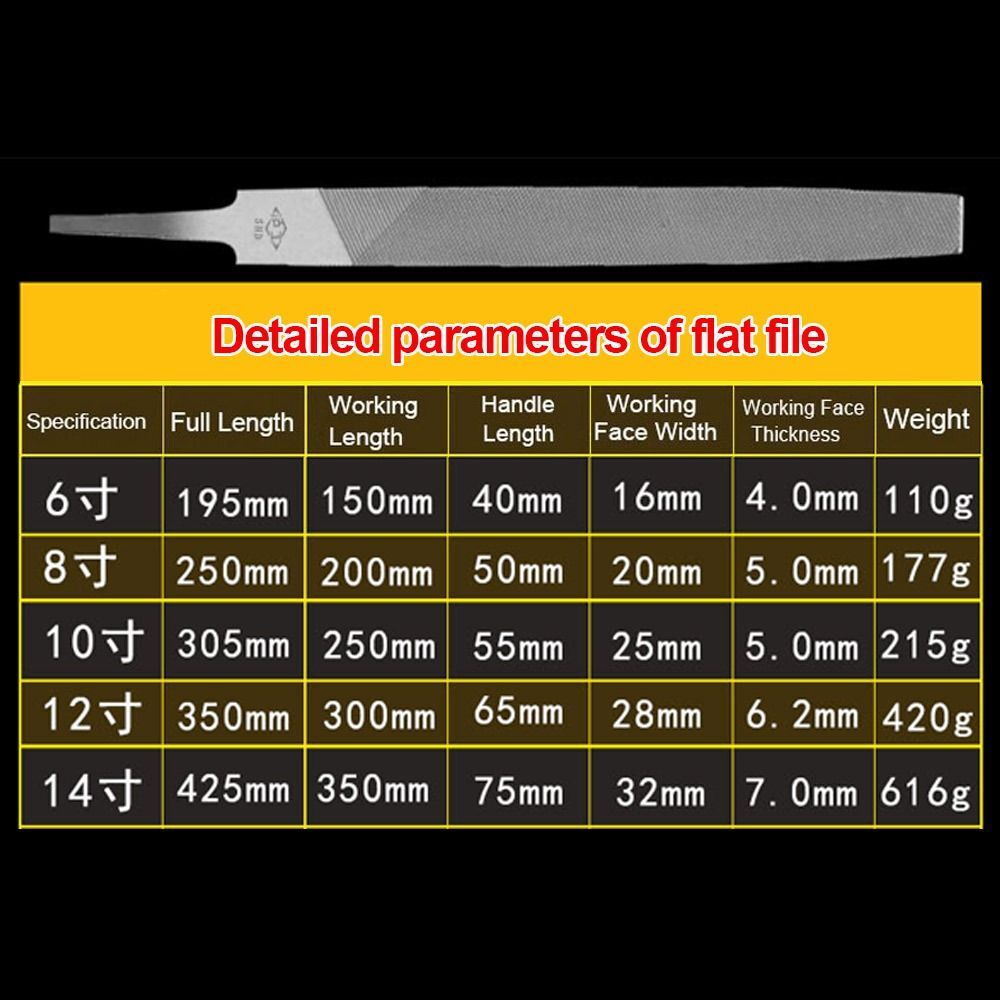 Steel Steel Files 6/8/10/12/14 Inch Sharpener High-quality Hand File ...
