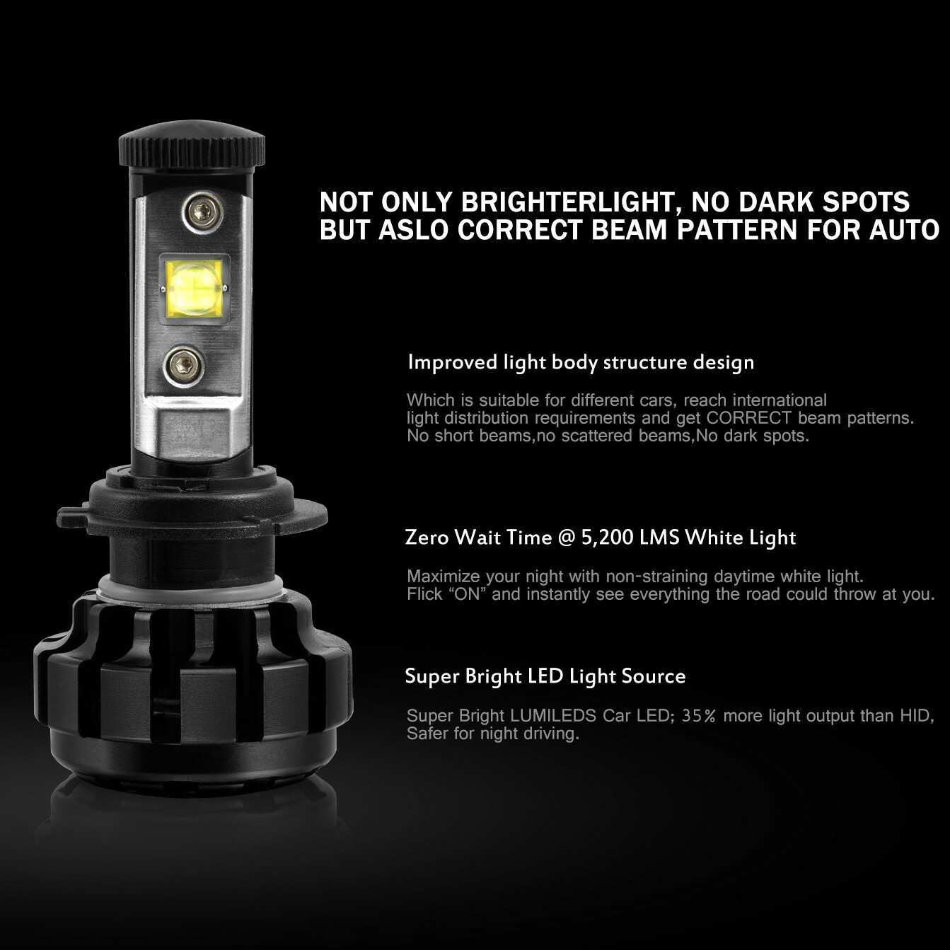 H7 LED Headlight Bulbs Kit Single High/Low Beam for BMW 328i 1999-2000/ ...