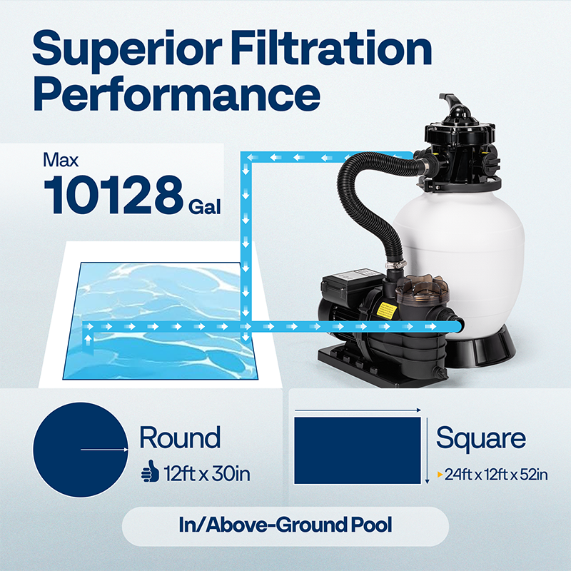 Sand Filter Above Inground Swimming Pool Sand Filter Pump 6/7-Way Valve ...