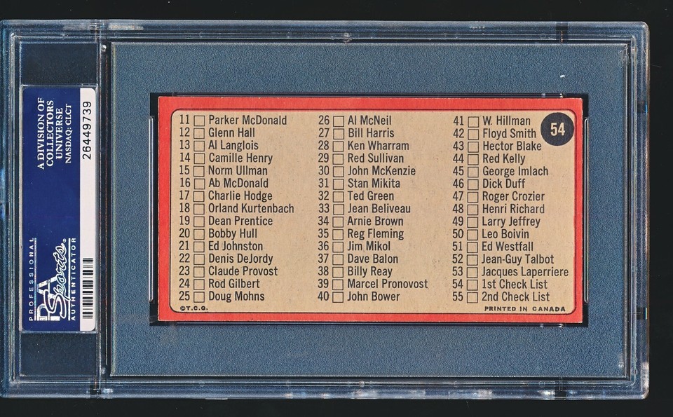 1964 Topps 1st SERIES CHECKLIST #54 PSA 6 | eBay