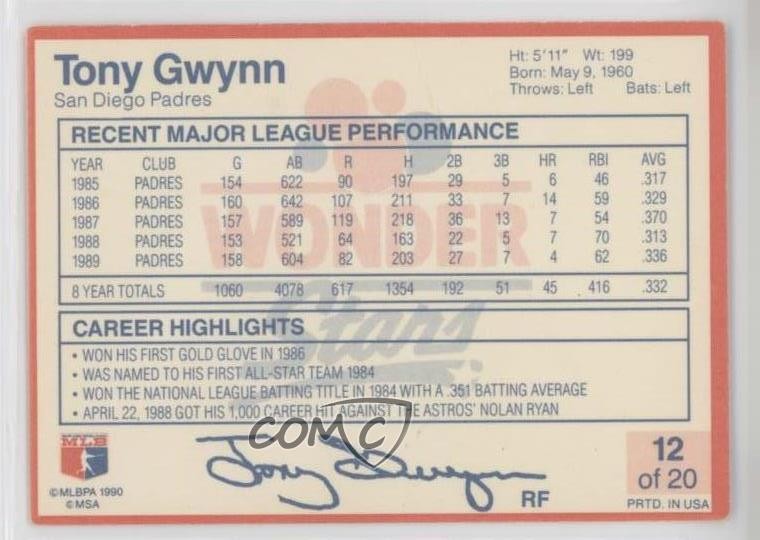 1990 Wonder Bread Stars Food Issue Tony Gwynn #12 HOF | eBay