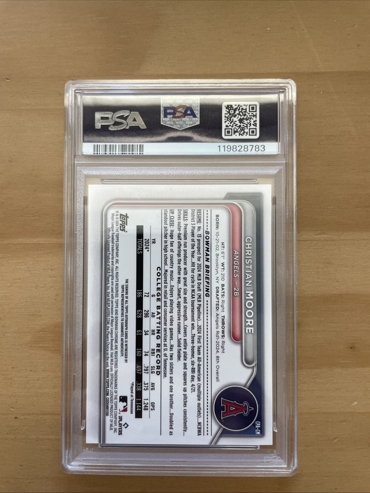 2024 Bowman Draft Christian Moore Auto Purple Refractor PSA GEM MT 10 ...