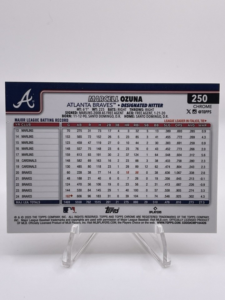 2025 Topps Chrome Sepia Refractor Marcell Ozuna Atlanta Braves #250 | eBay