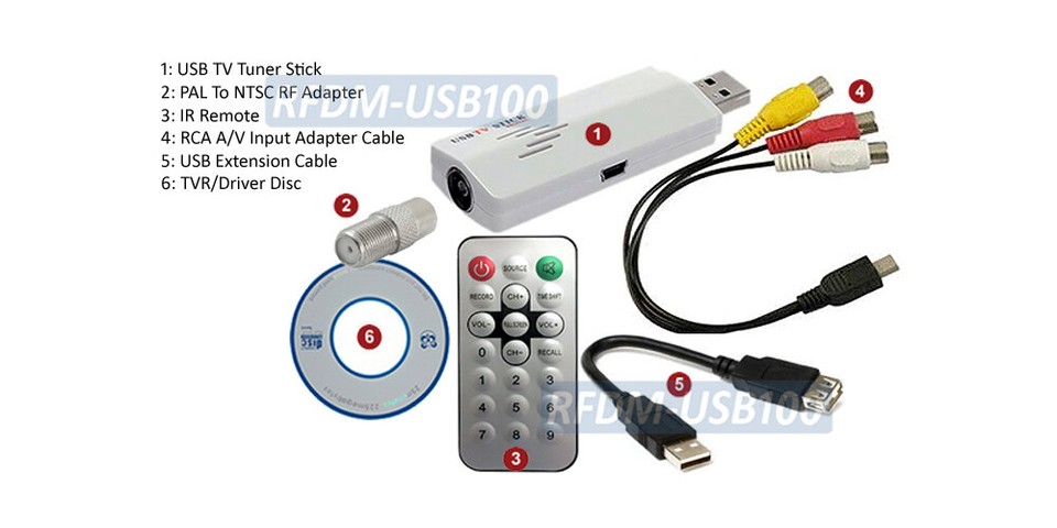 Coax Cable TV To USB Adapter + MPEG Digital Video Recorder | Coax Cable ...