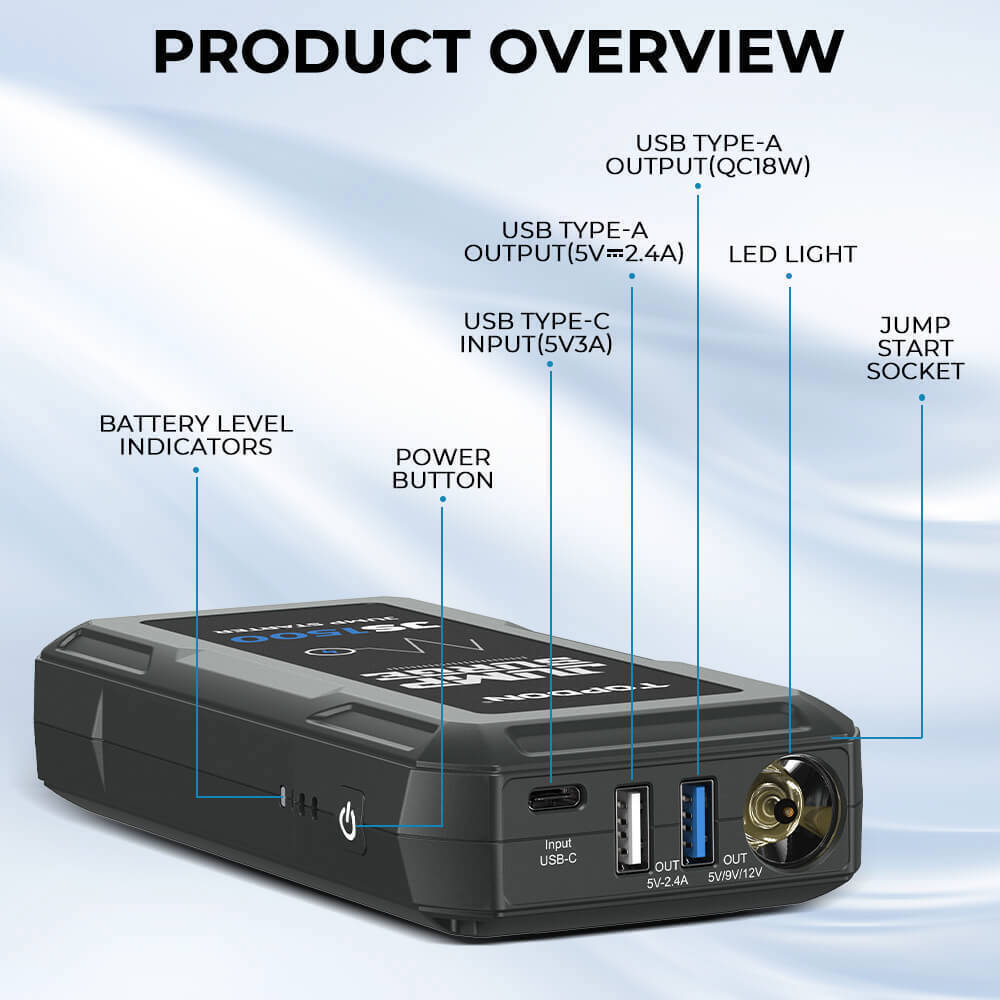 TOPDON Portable JS1500 12V Battery Booster Pack Charger Power Jump ...