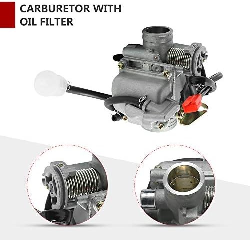 PD24J Carburetor 24mm Intake GY6 125cc 150cc ATV Go Kart Scooter | eBay