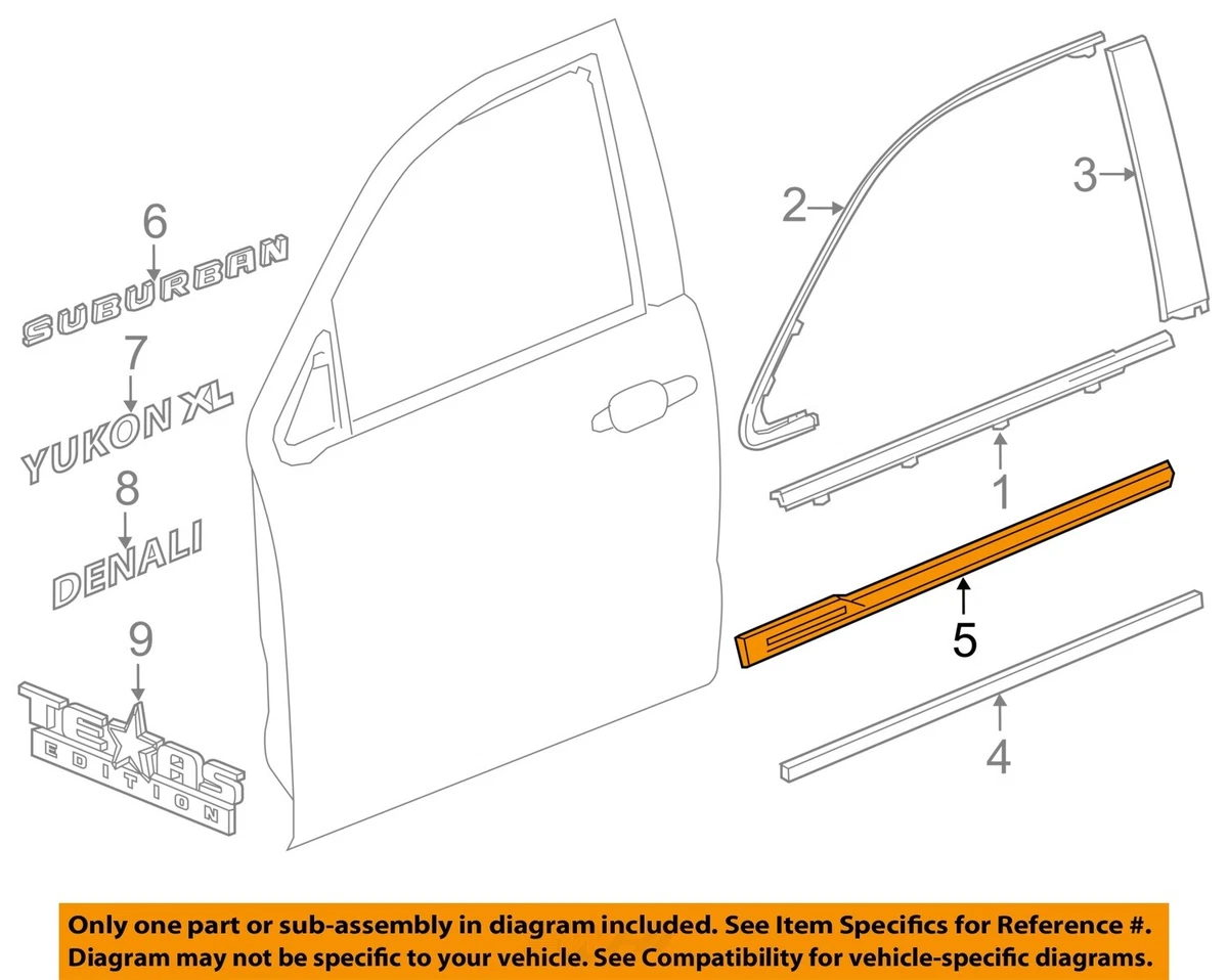 Basic Vehicle Panel Diagram