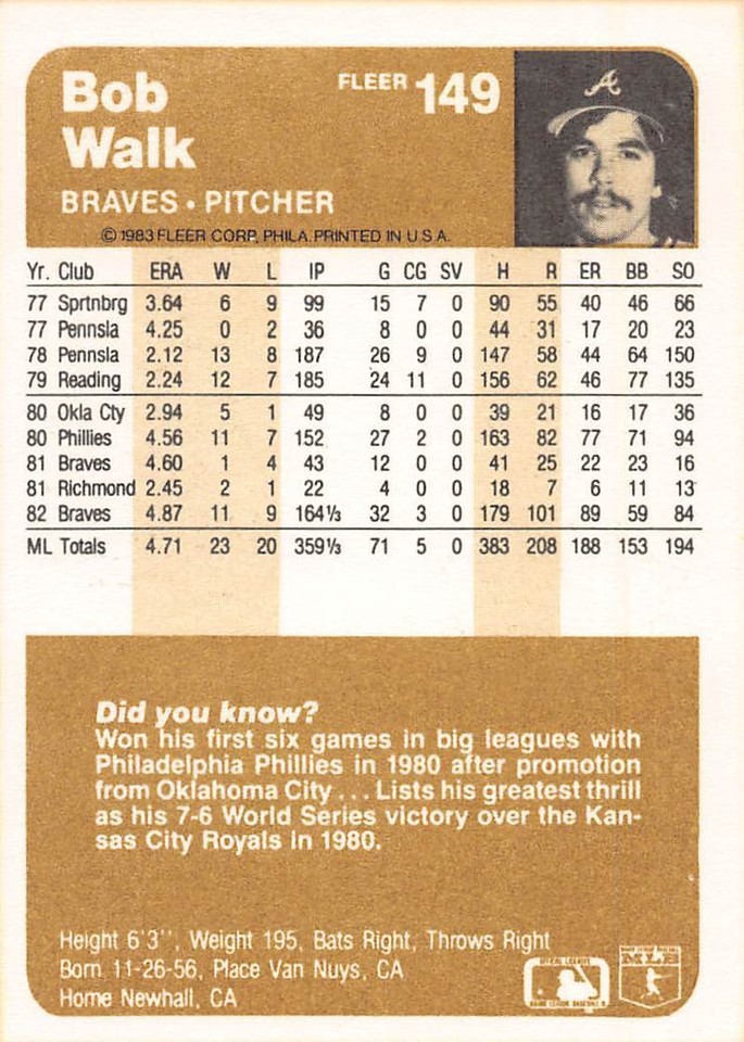 Bob Walk 1983 Fleer 149 Atlanta Braves Baseball Card | eBay