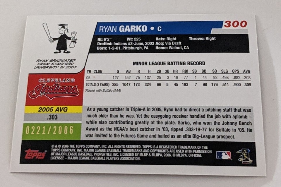 2006 Topps Gold Parallel Indians RC Rookie Card #300 Ryan Garko #D ...