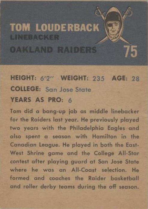 1962 Fleer Tom Louderback #75 for sale | eBay
