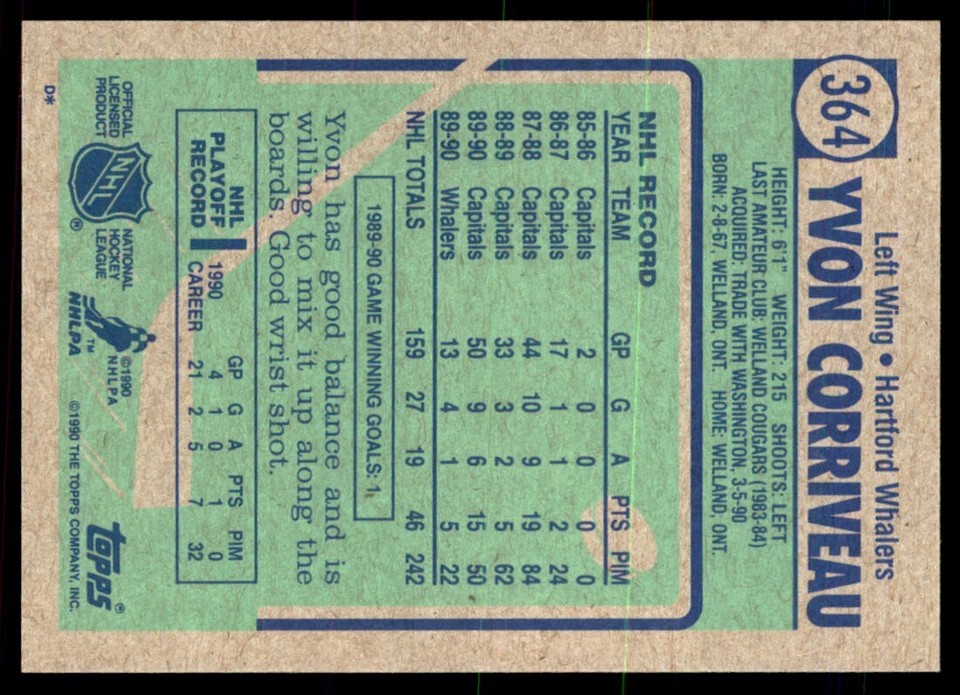 1990-91 Topps Hockey Card Yvon Corriveau Rookie Hartford Whalers #364 ...