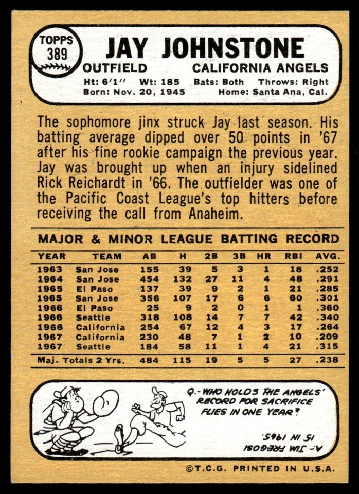 1968 Topps Jay Johnstone California Angels #389 | eBay