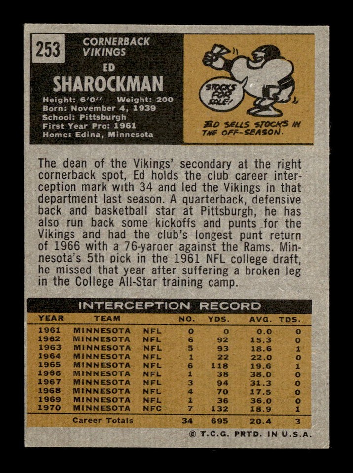 1971 Topps #253 Ed Sharockman Minnesota Vikings EX Football Card *E277 ...