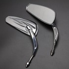 For Harley Davidson Breakout CVO Pro Street Motorcycle Rear View ...