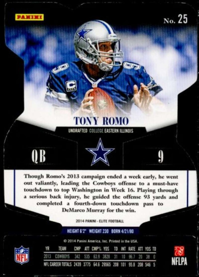 Tony Romo Card 2014 Elite Aspirations #25 | eBay
