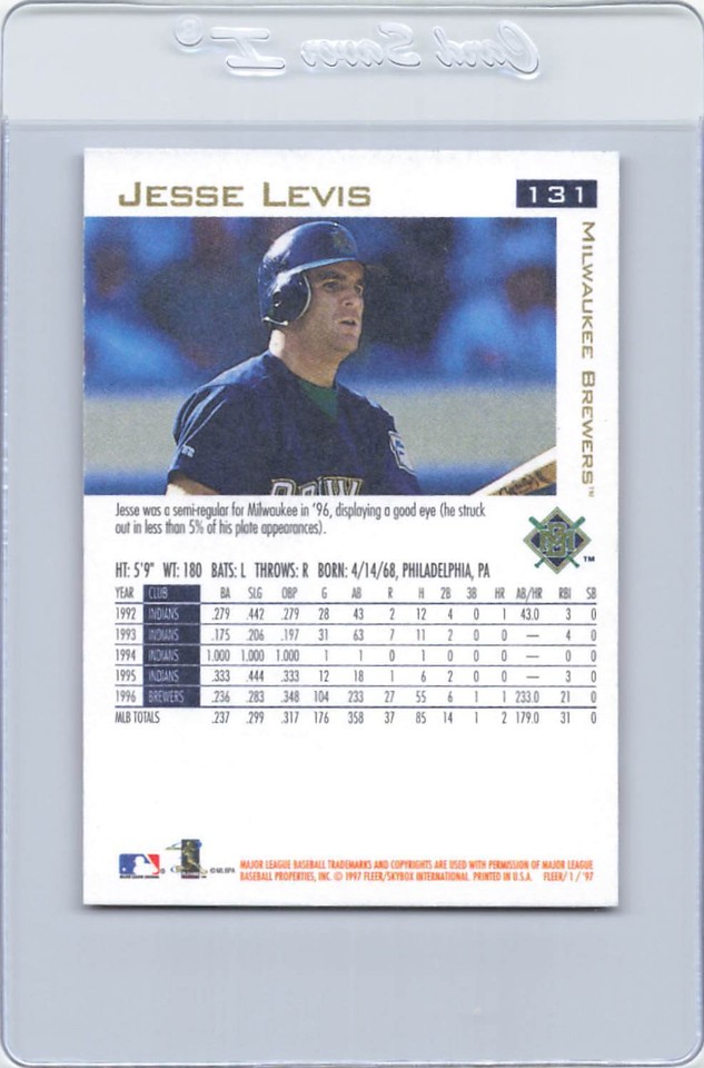 1997 Fleer #131 Jesse Levis Brewers Signed Auto *K1442 | eBay