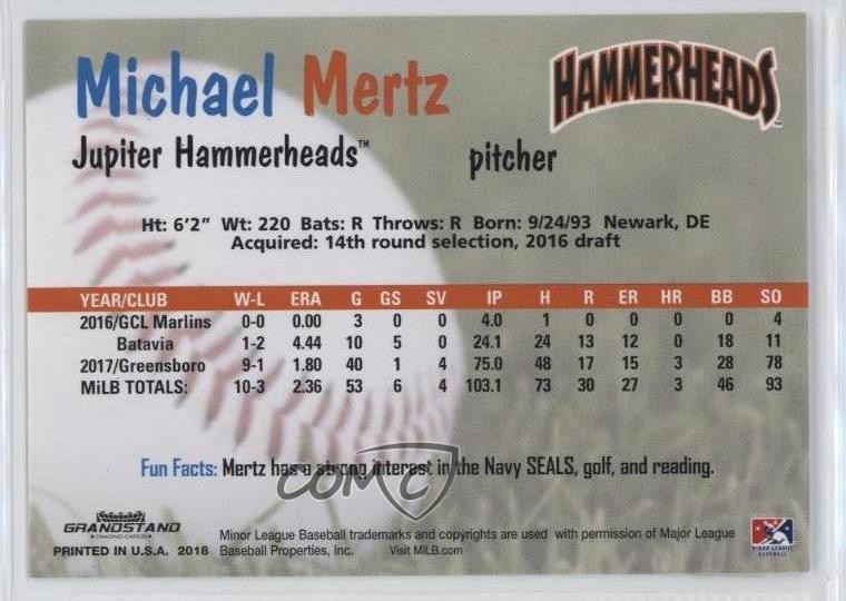 2018 Grandstand Jupiter Hammerheads Michael Mertz | eBay