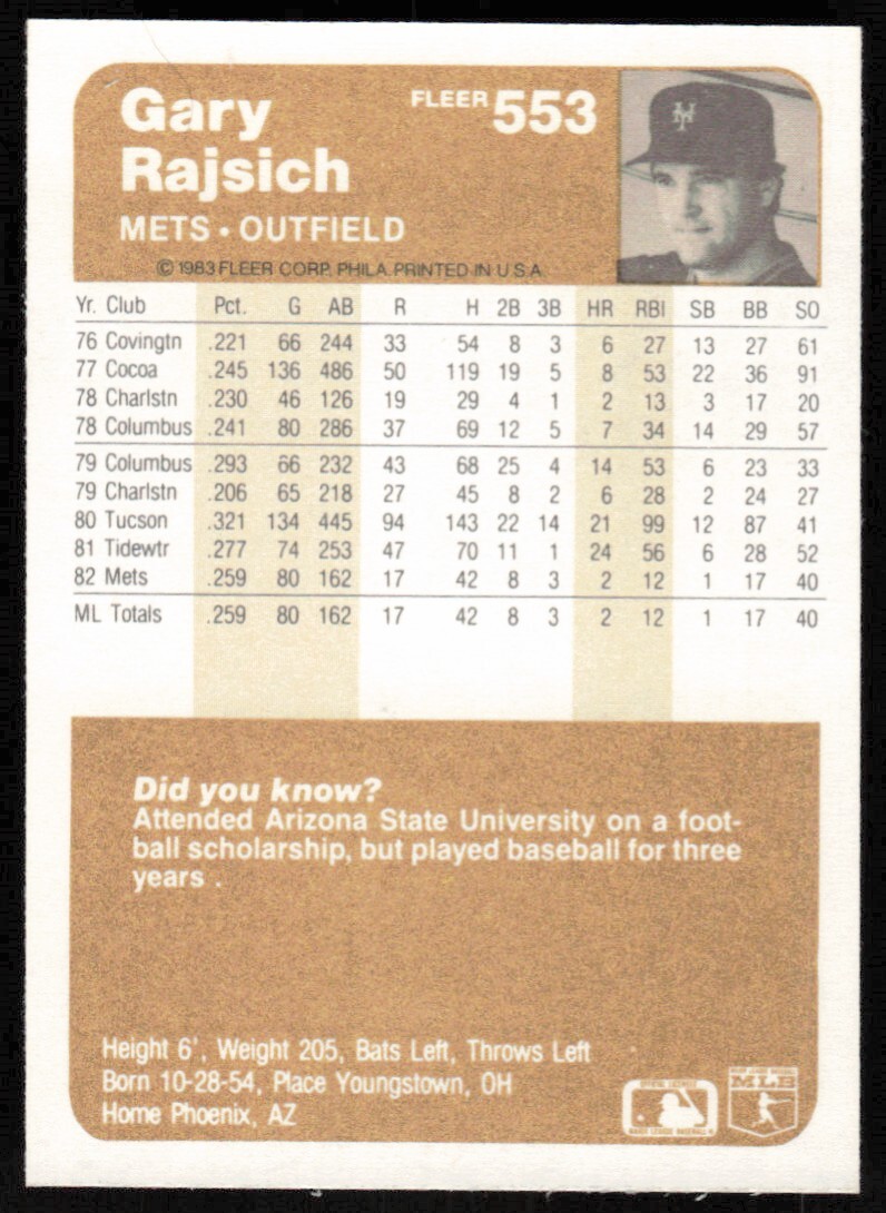 1983 Fleer Gary Rajsich Rookie New York Mets #553 | eBay