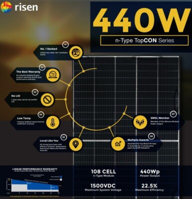 Risen 440W Solar Panel RSM108-9-440N N- type 108half-cells 30mm MC4 ...