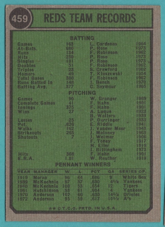 1974 Topps Cincinnati Reds Cincinnati Reds #459 | eBay