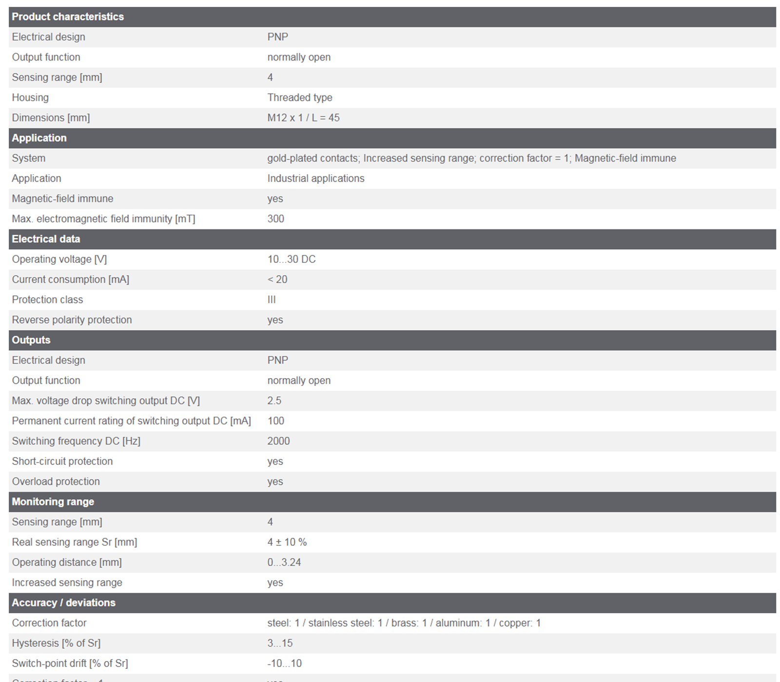 IFM IFS297 Inductive Sensor Threaded Type 10...30 DC PNP New | eBay