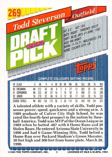Todd Steverson 1993 Topps 269 Toronto Blue Jays Rookie Baseball Card | eBay