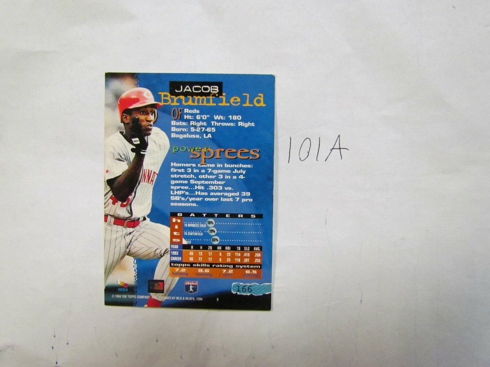 1994 Topps Stadium Club Jacob Brumfield Autographed Signed Baseball ...