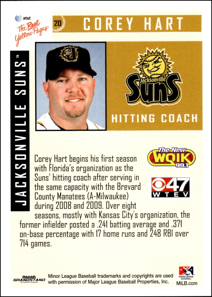 2010 Grandstand #NNO Corey Hart Jacksonville Suns | eBay