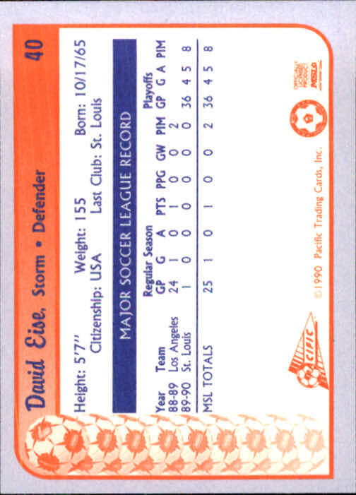 1990 Pacific MSL #40 David Eise | eBay
