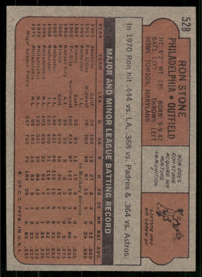 1972 Topps Ron Stone #528 Philadelphia Phillies | eBay