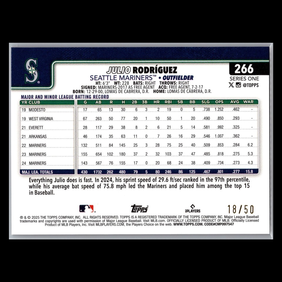 2025 Topps Series 1 - #266 Julio Rodriguez Flowers /50 - Seattle ...