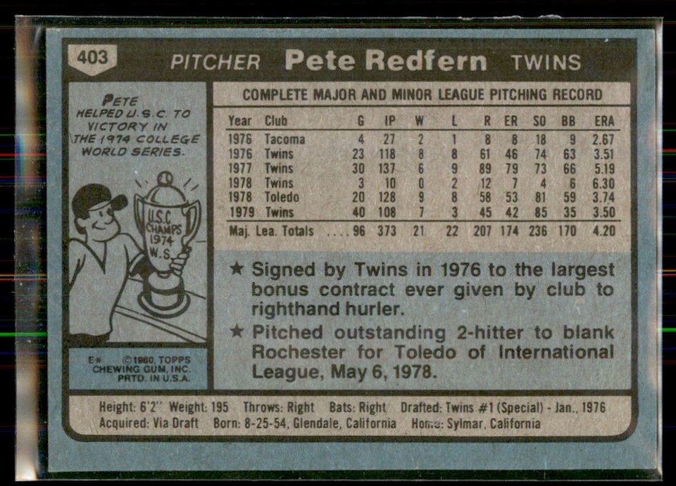 1980 Topps Pete Redfern #403 Minnesota Twins | eBay