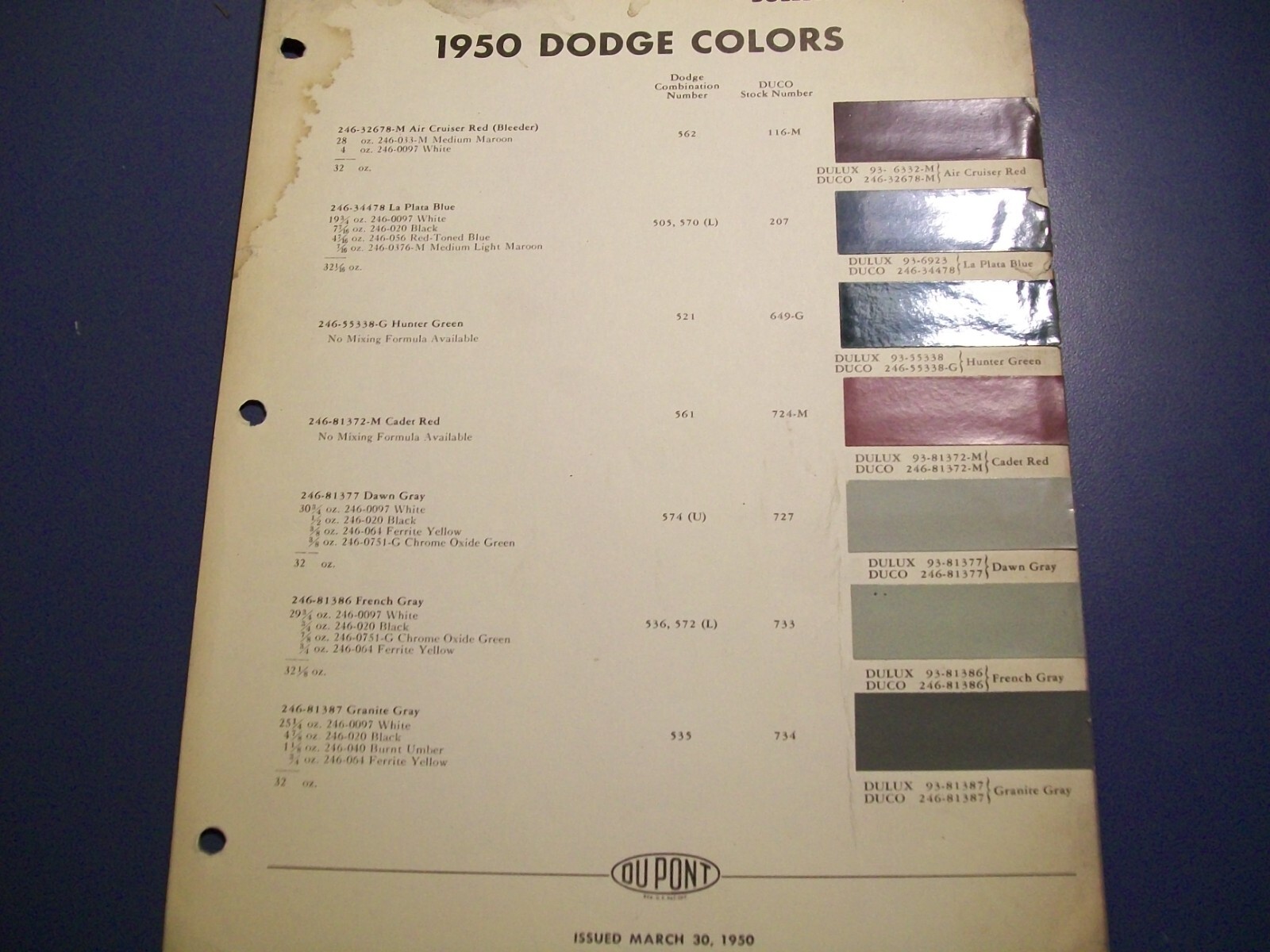 1950 Dodge car color Paint Chips set - DuPont -2 pages | eBay