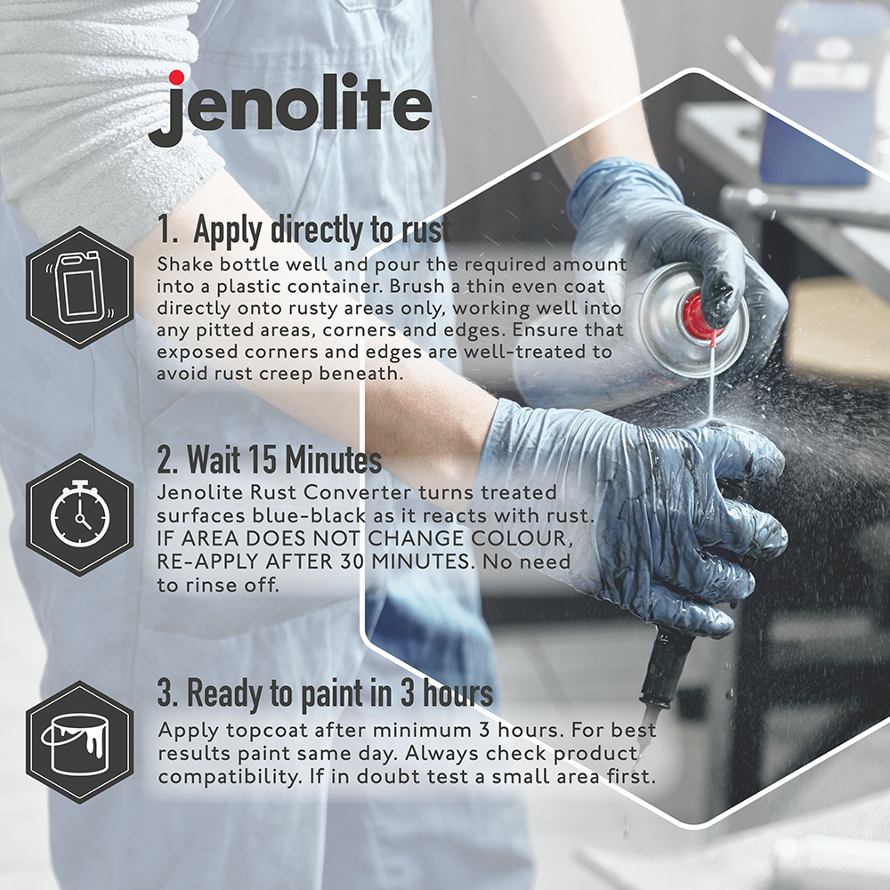 JENOLITE Rust Converter | Converts Rust to Ready to Paint Surface | 5 ...