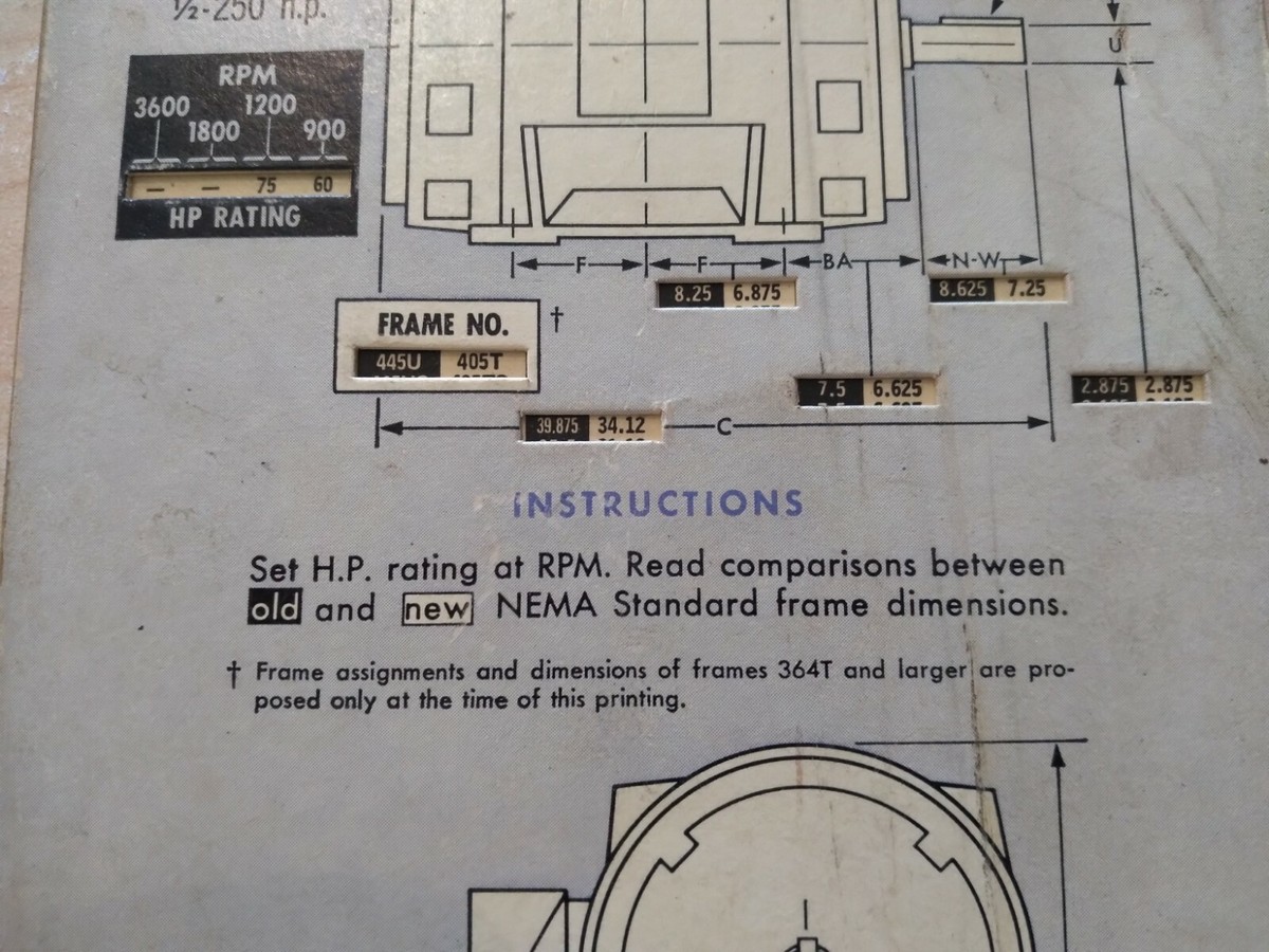 Motor Frame Number Chart - Infoupdate.org