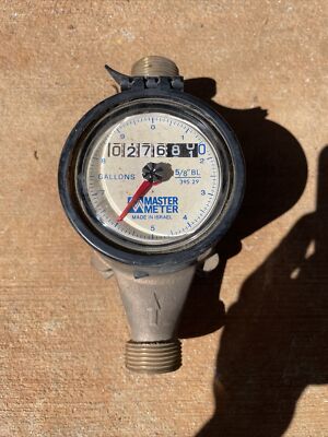 Fuel & Energy - Gas Meter