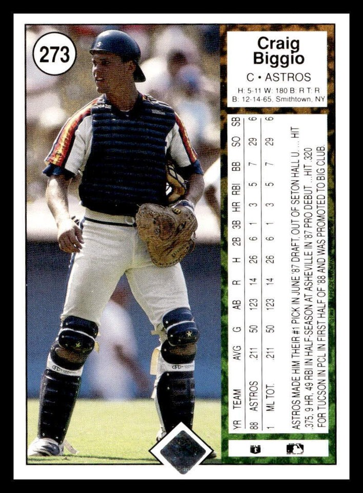 1989 Upper Deck Craig Biggio #273 Houston Astros Baseball Card | eBay