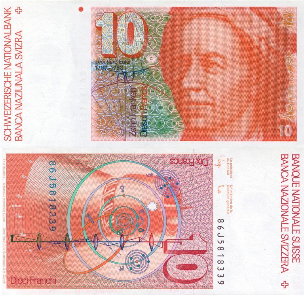 Leonhard Euler Commemorations