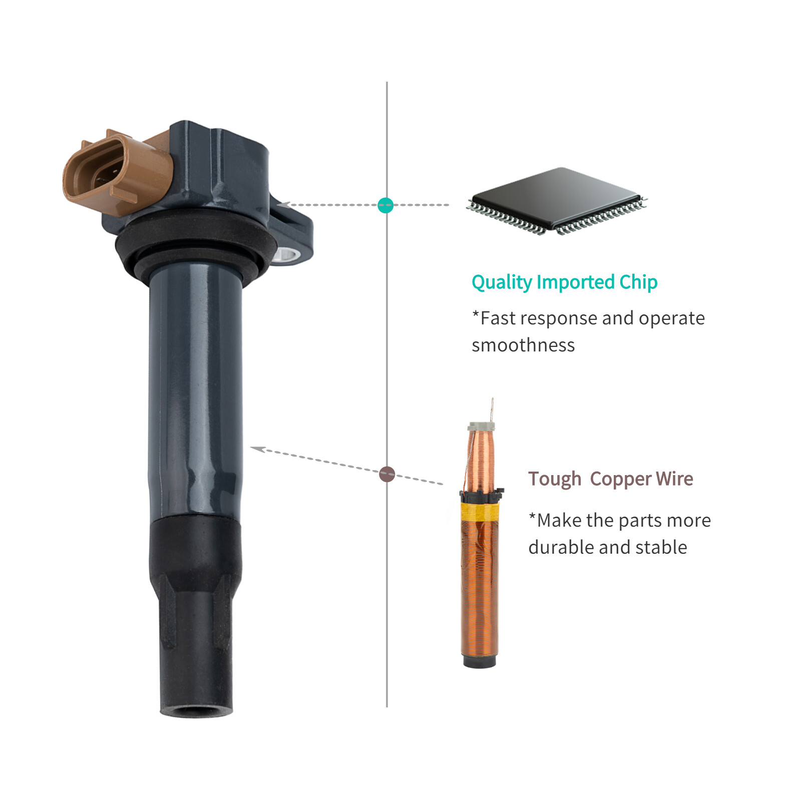 1 PC Ignition Coil Stick For SkiDoo 600 & 900 AC 420666140 420666141 ...