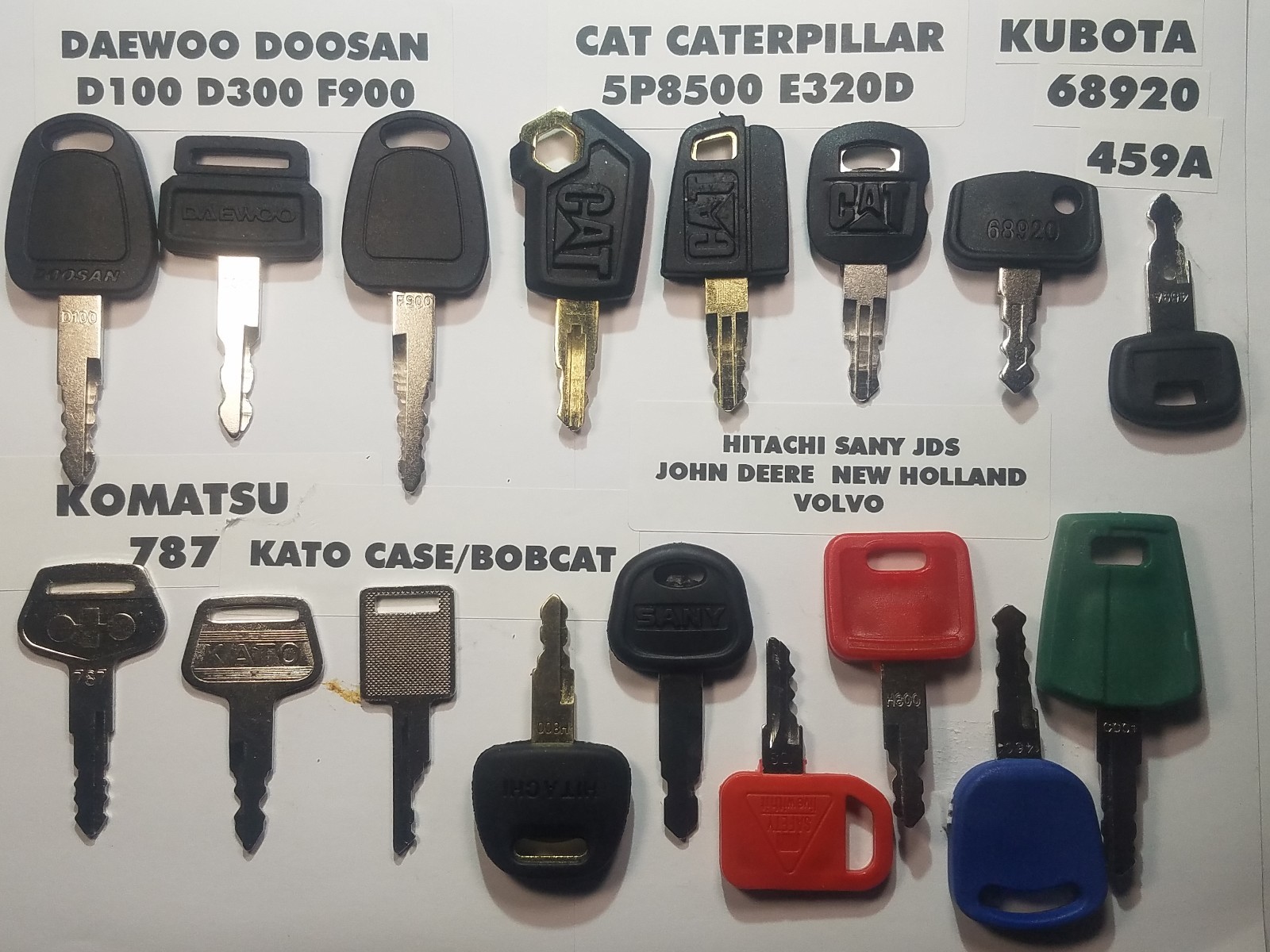 17 Equipment Keys Cat, John Deere,Hitachi, Komatsu Volvo, Bobcat, Case ...