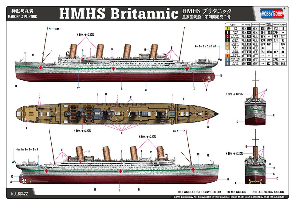 Hobbyboss 83422 1:700 OHMHS Britannic Ship Assembly Model Kit | eBay