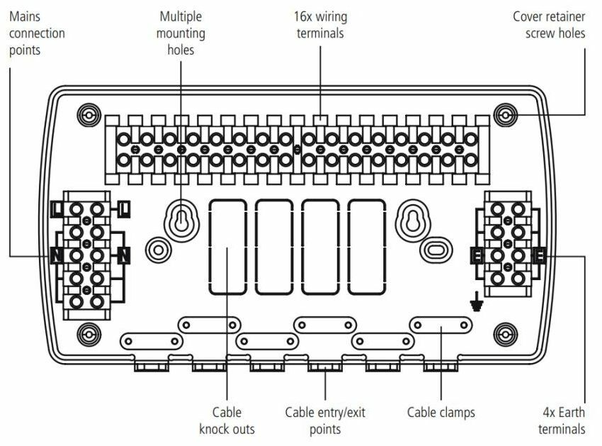 Timeguard Central Heating System Wiring Centre Junction Box TRT049N ...