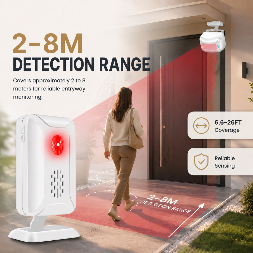 Entry Alert Motion Sensor Doorbell 36 Chimes with Adjustable Volume ...