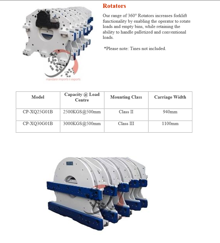 Shipping Container Entry Ramp 8 Ton 2320x1800mm Raised Side Plate ...